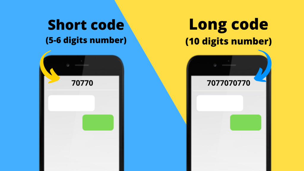 Short Codes: What They Are & How Businesses Use Them